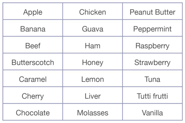 Tailored Veterinary Compounds | Bova Aus